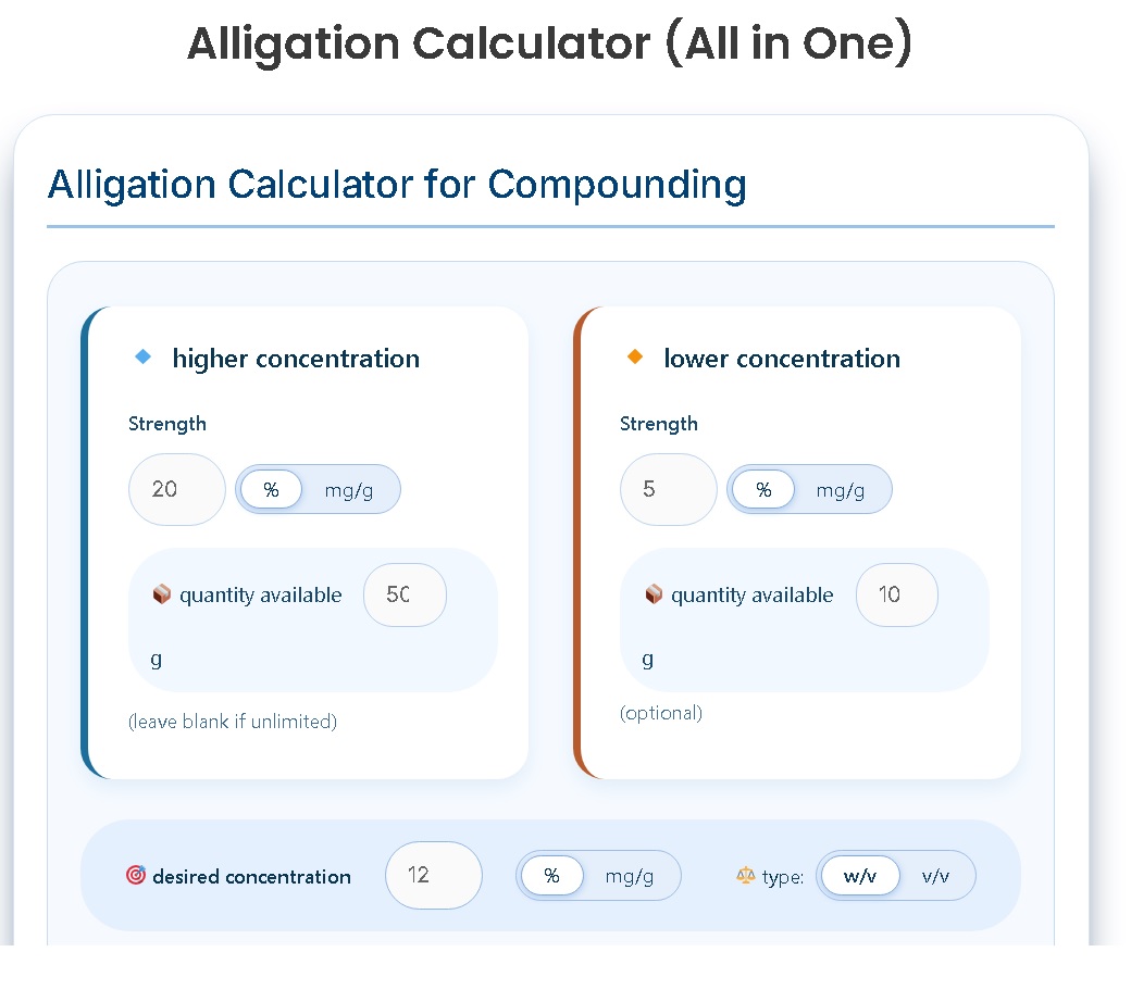 Alligation Calculator for Professionals - (All-in-one)