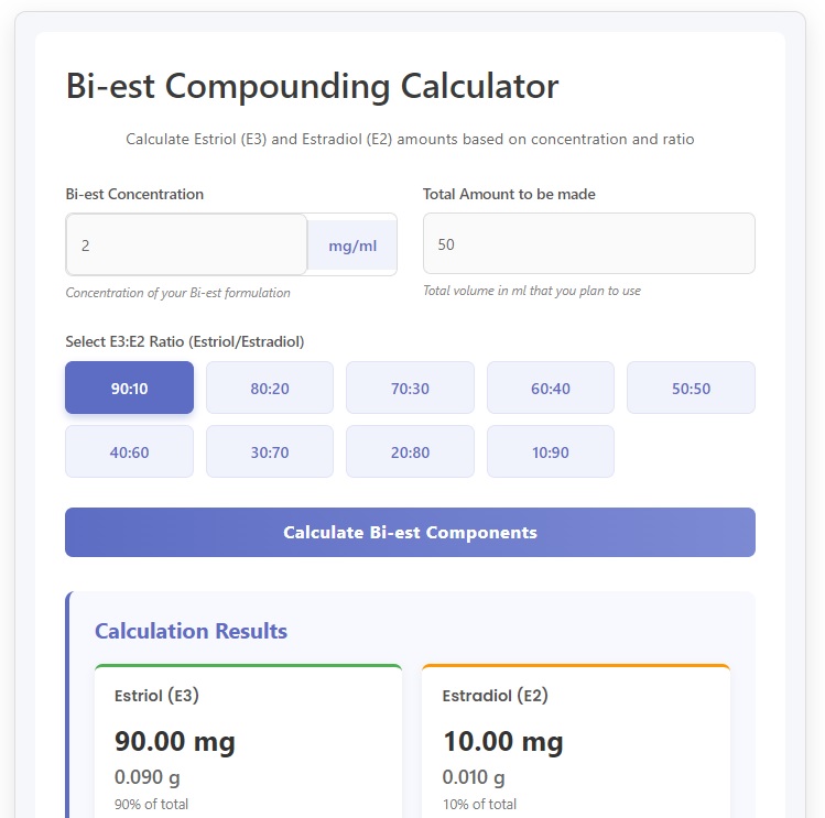 Biest Compounding Calculator (Estriol / Estradiol)